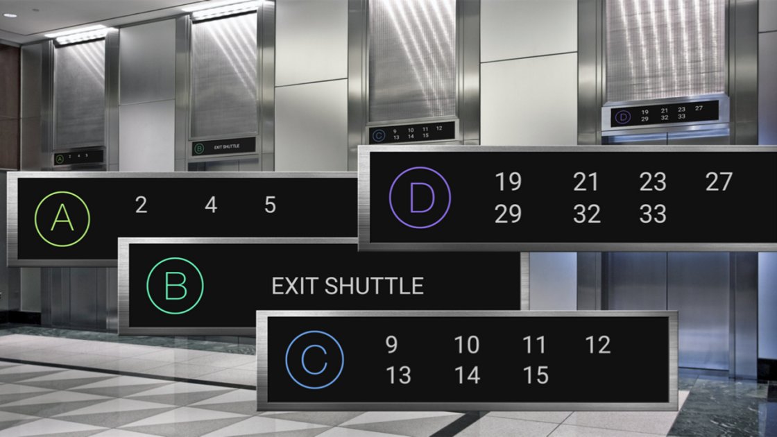 BuilT-In Landing Destination Indicator | Jardine Schindler Group